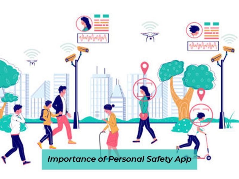 Personal Safety - Novus Guard